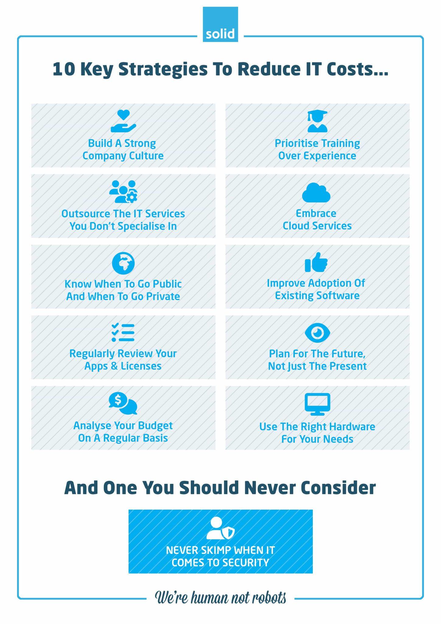 IT Cost Reduction Strategies: Unlock Benefits with Solid Systems