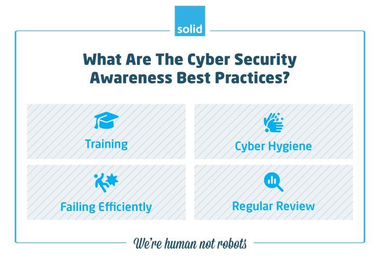What Is Cyber Security Awareness & Best Practices? - Solid Systems