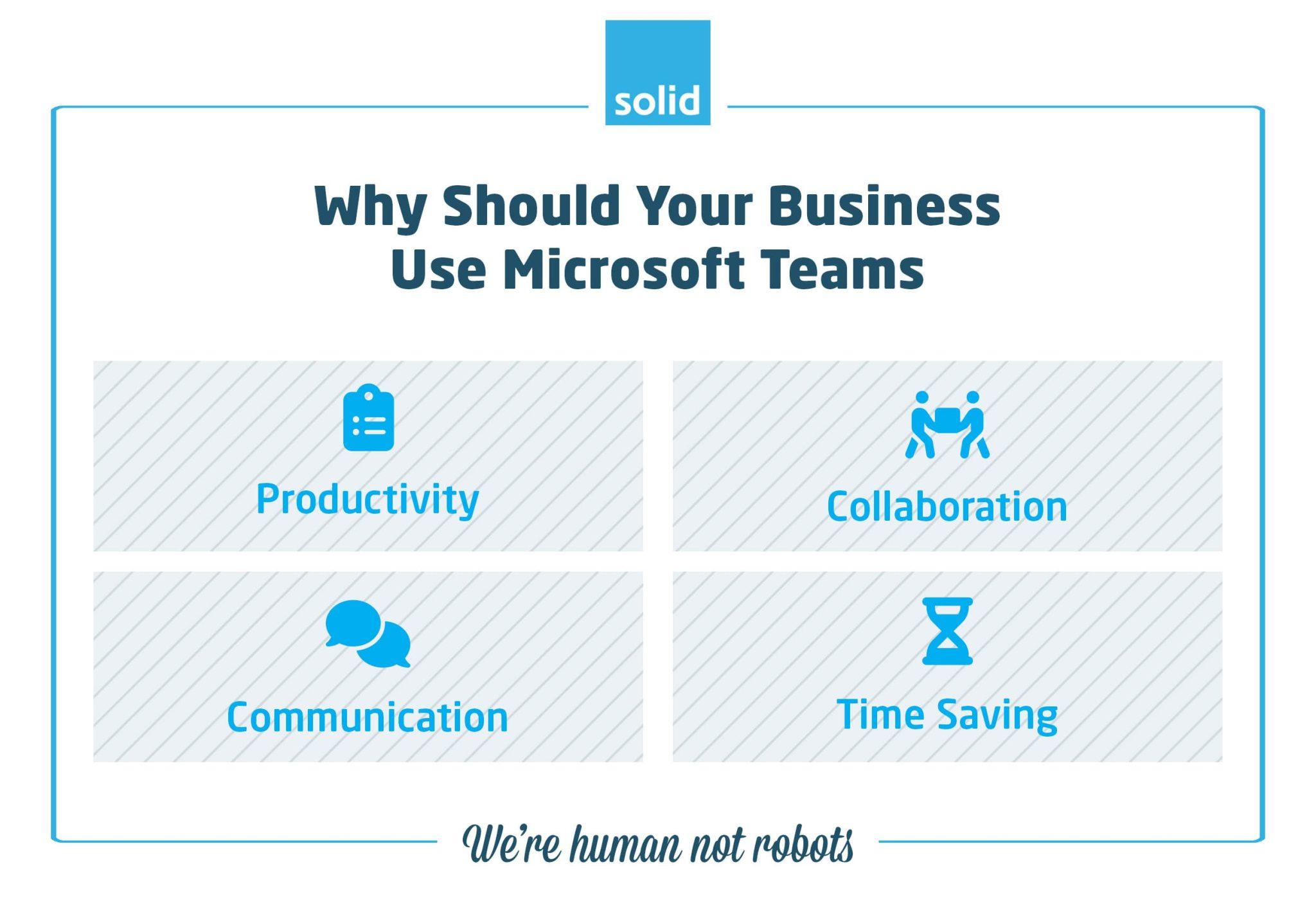 Detailed Guide To What Is Microsoft Teams - Solid Systems