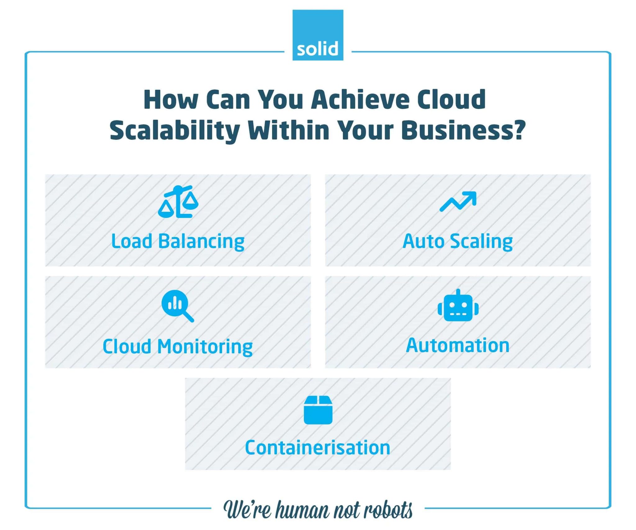 Explore Some of the Cloud Scalability Benefits | Solid System