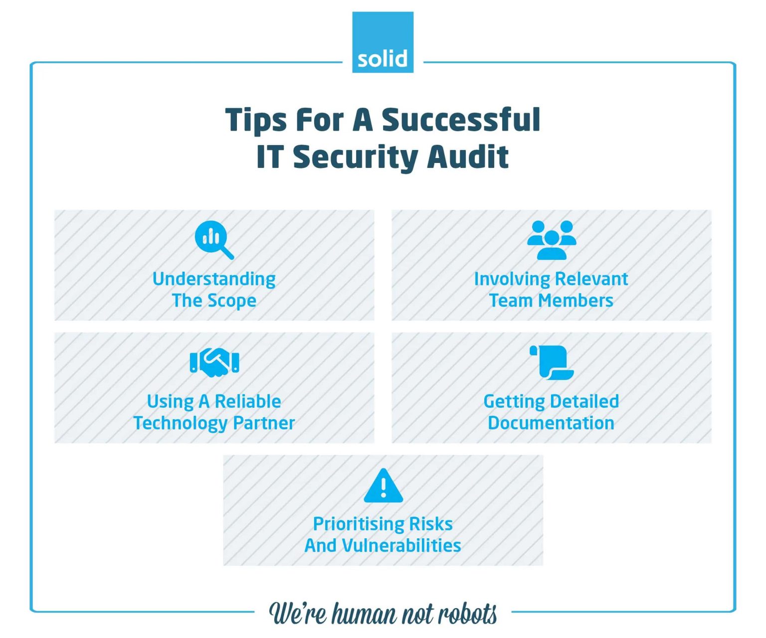 Importance of IT Security Audit & Benefits | Solid System