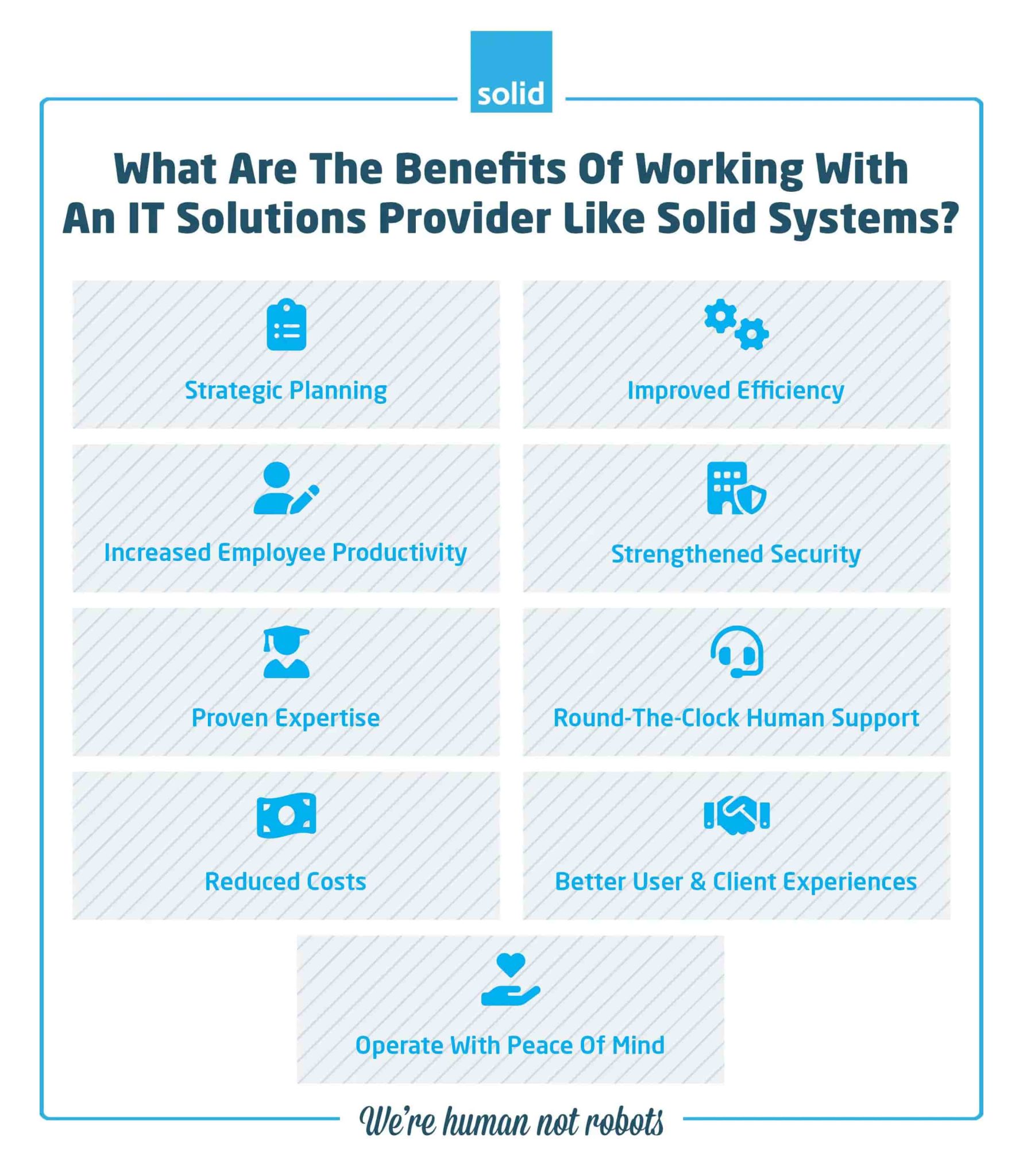 Explore in detail about What is IT Solutions | Solid System